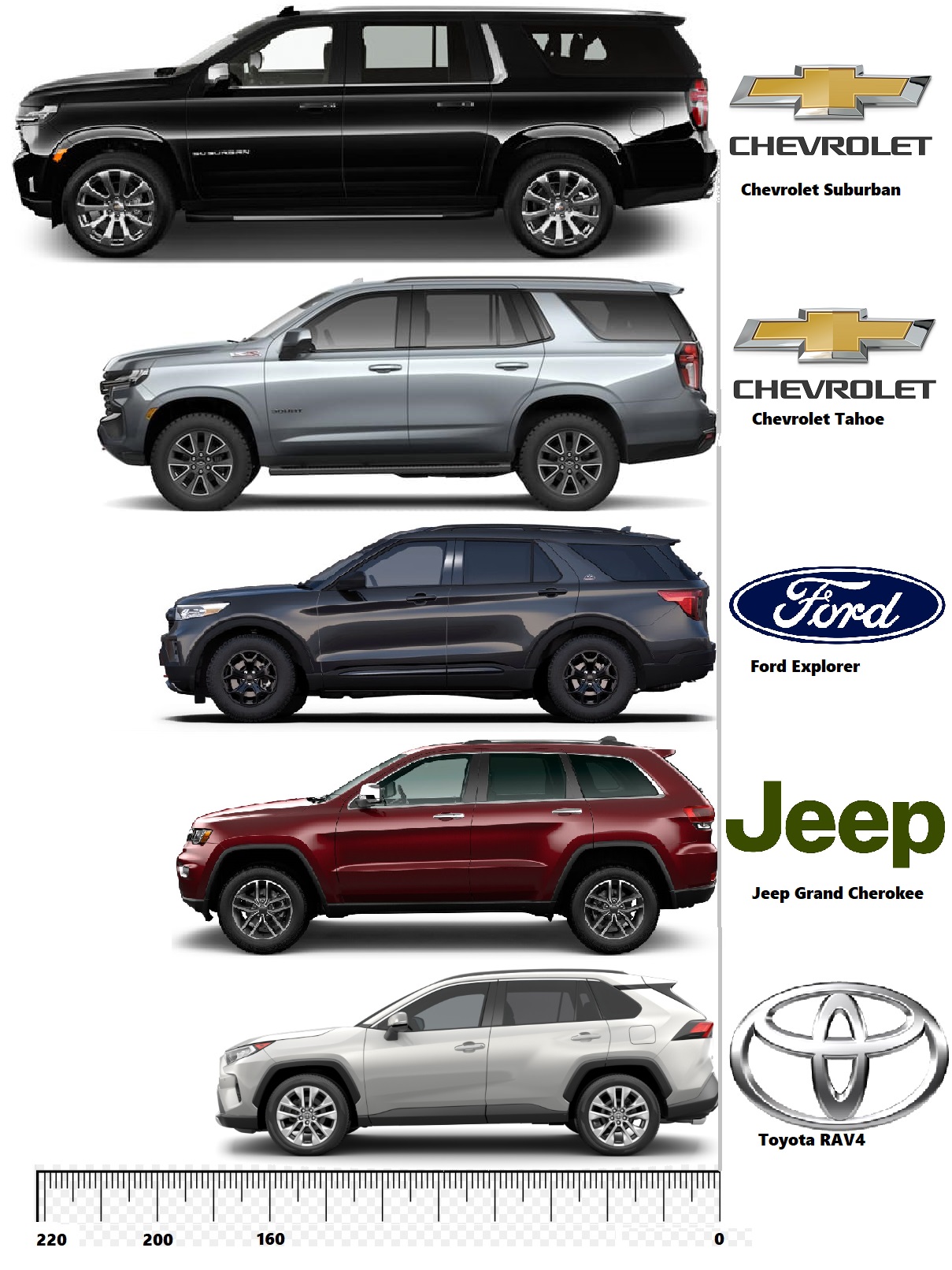 Extended Full-size SUV